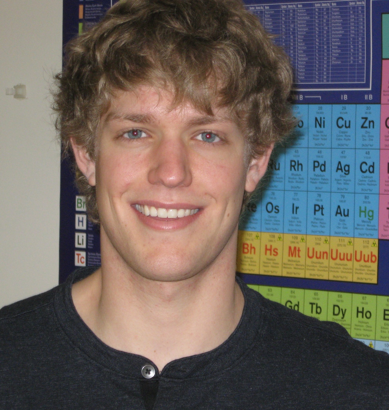 Former Group Members – The Minbiole Research Lab